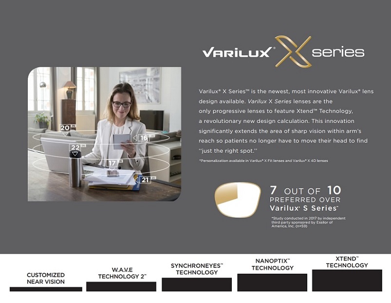 Varilux Lenses From 9.00